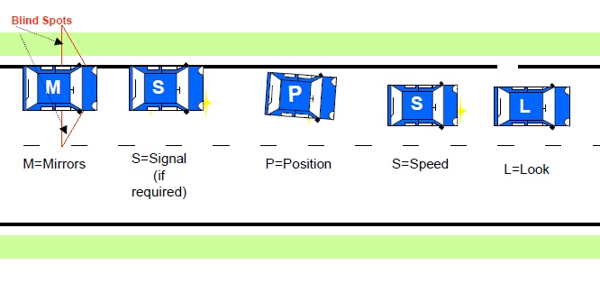 MSPSL » Broughton School of Motoring