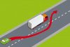 How to overtake...safely : Broughton School of Motoring